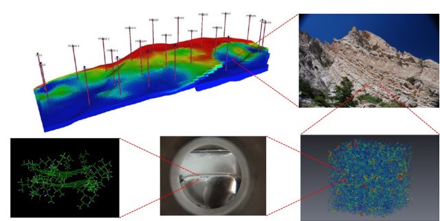 Accueil - Laboratoire des Fluides Complexes et leurs Réservoirs (LFCR ...